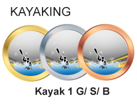 Kayak-set – NZ Trophies